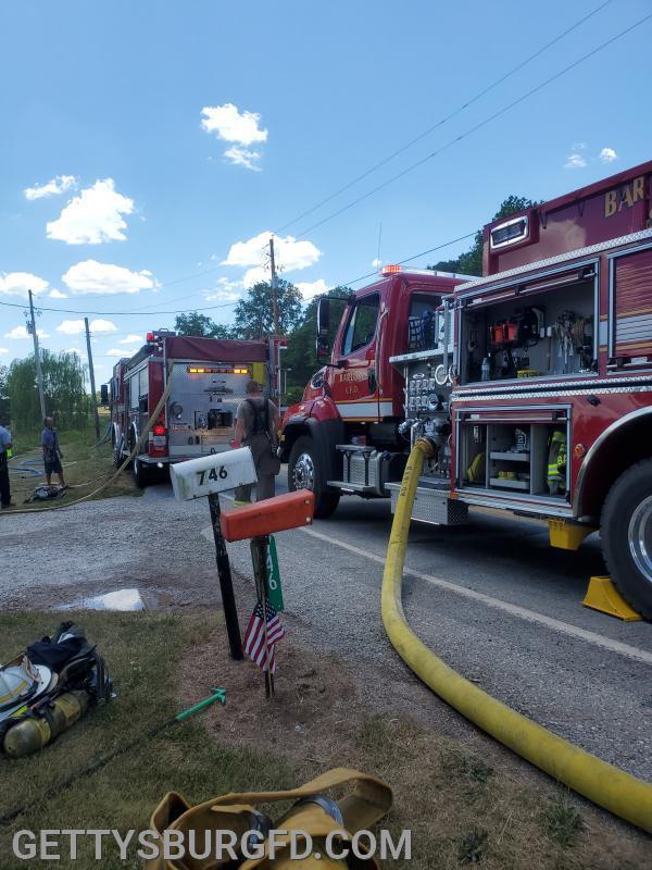 Mutual Aid to Co.22 for the Building Fire - Gettysburg Fire Department